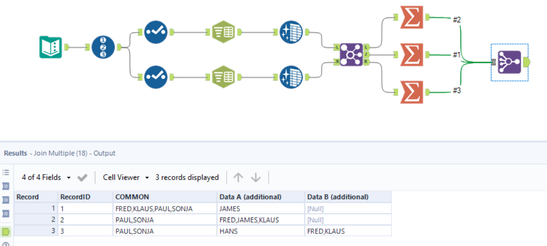 Solved: Find sub-content differences between 2 cells - Alteryx Community