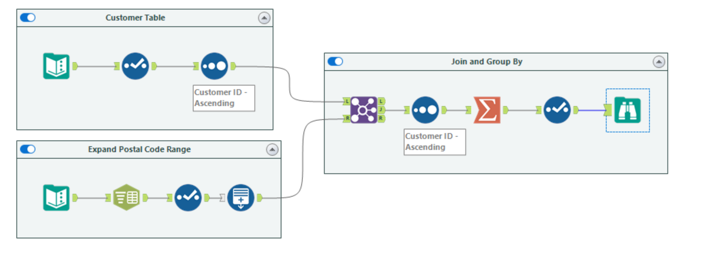 Rank a list with groupings - Alteryx Community