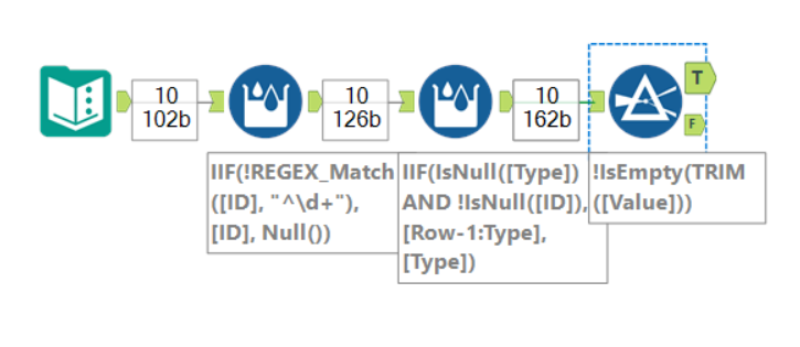 Solved Alteryx How To Populate A Column With Section Na Alteryx Community 