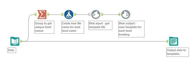 Solved: Batch Macro to filter (based on a field of my data... - Alteryx Community