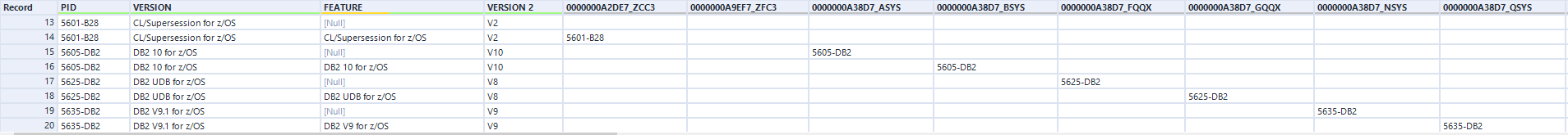 Solved Transposing A Single Column Into Multiple Columns Alteryx