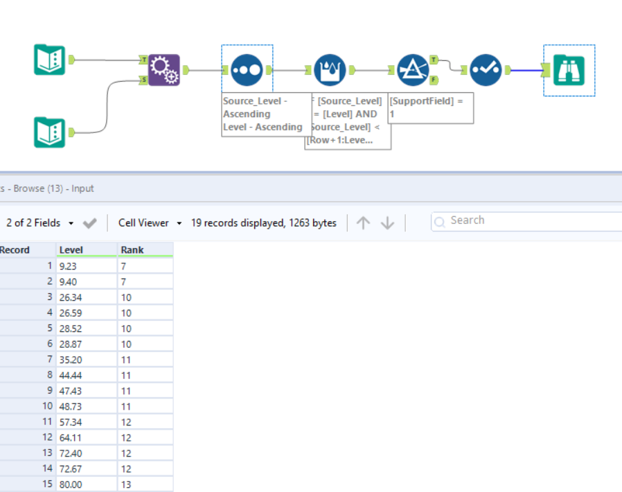 vlookup range true - Alteryx Community
