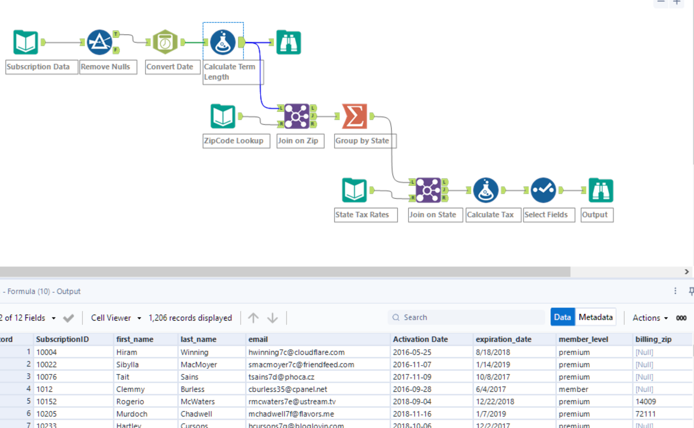 Solved: Data Quality Bar not present Version 2022.1.1.4086... - Alteryx ...