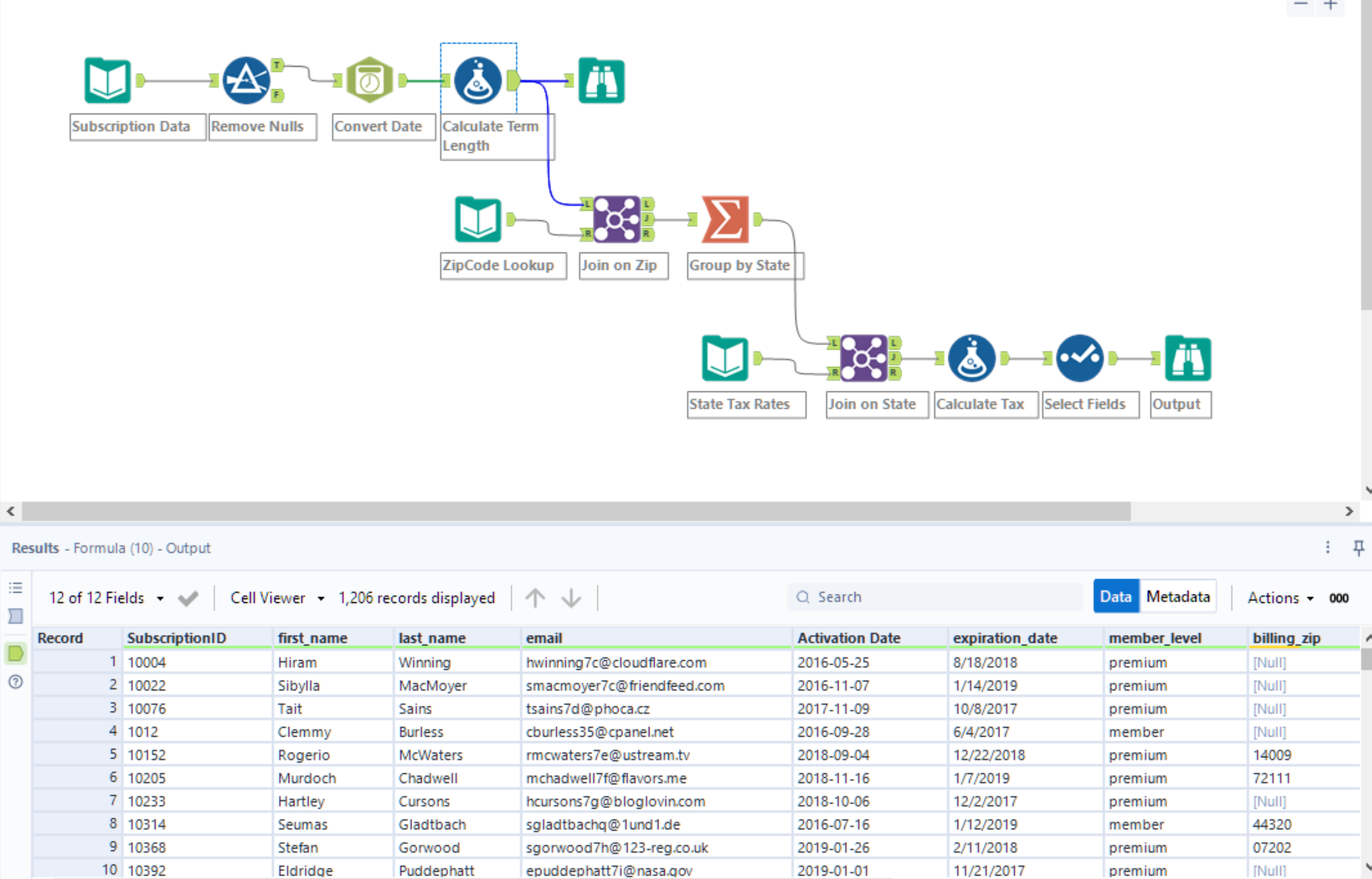 Solved: Data Quality Bar not present Version 2022.1.1.4086... - Alteryx ...