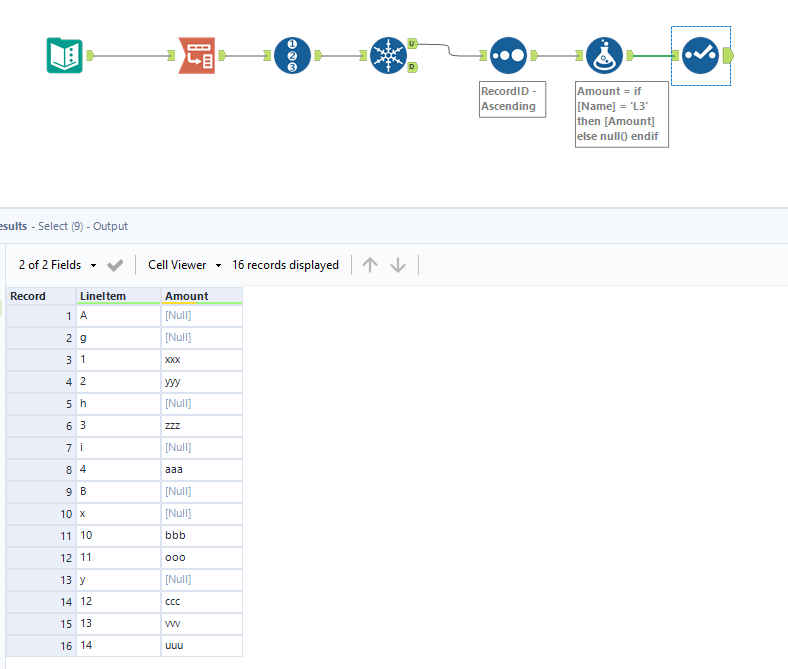 Solved: Layout to be modified of dataset - Alteryx Community