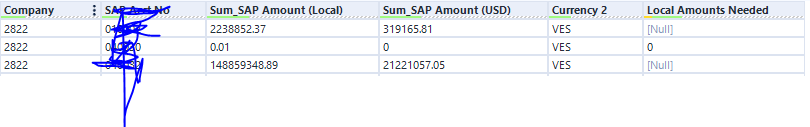 Solved: IF Function in the Formula Tool - Not pulling the ... - Alteryx Community