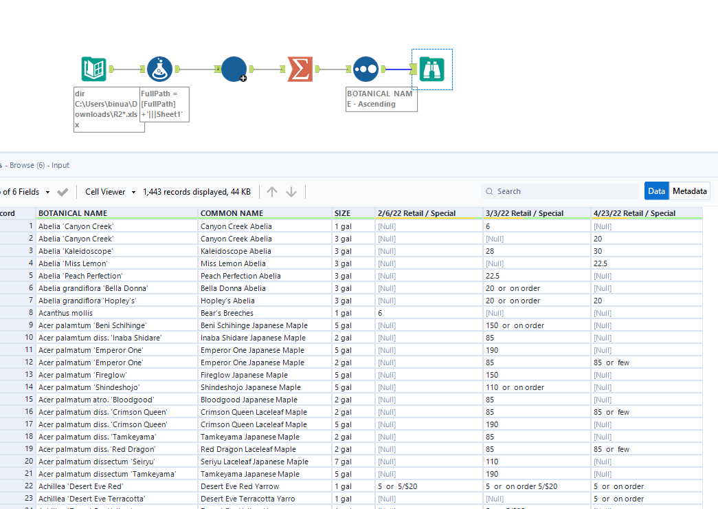 Solved How Do I Merge Files And Not Duplicate Products Alteryx Community