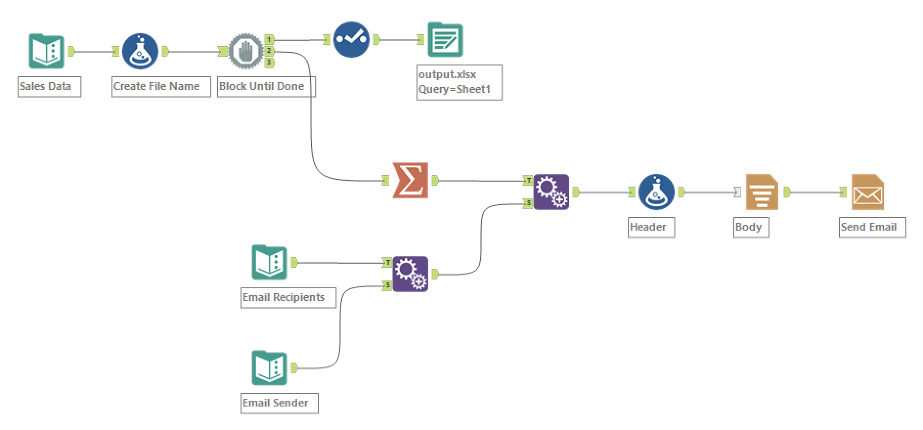 Reporting in Alteryx: Sending Emails with Attachme... - Alteryx Community