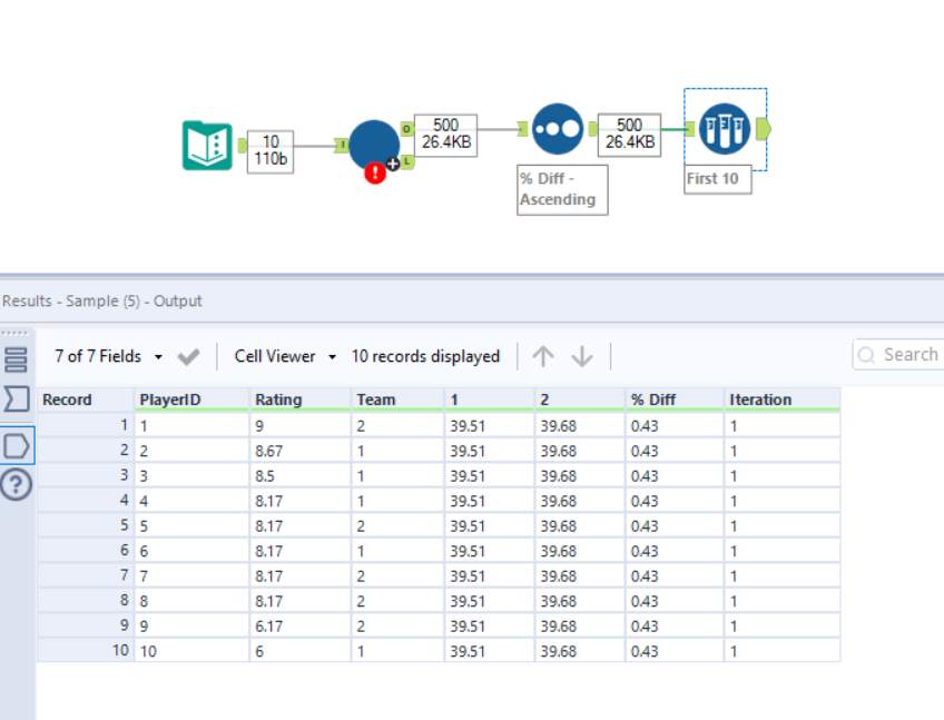 Tile Tool To Split 10 Rows Into Two Equal Groups B Alteryx Community 