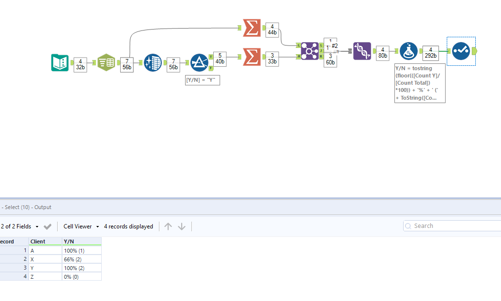 Solved: Change a string cell to a percentage calculation - Alteryx Community