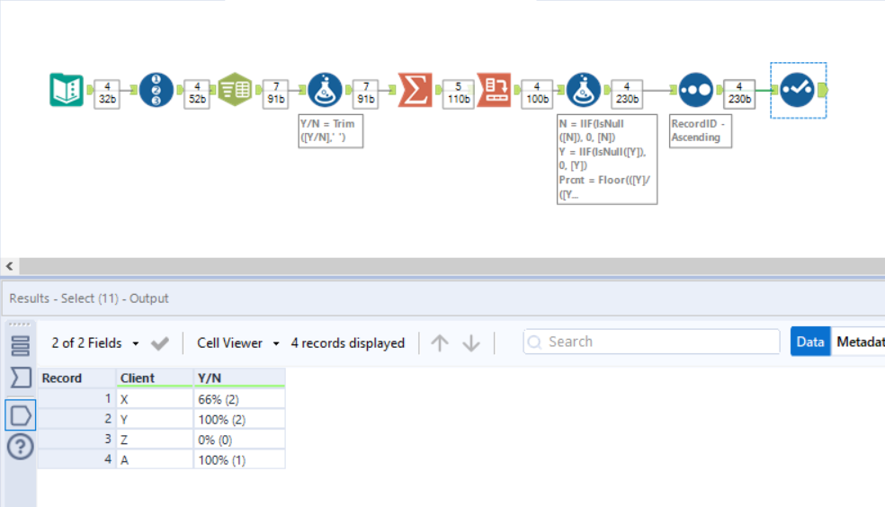 Solved: Change a string cell to a percentage calculation - Alteryx ...