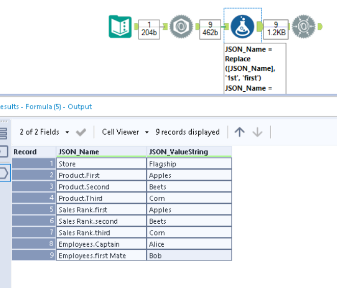 Solved Json Build Tool Error When Object Key Starts With Alteryx