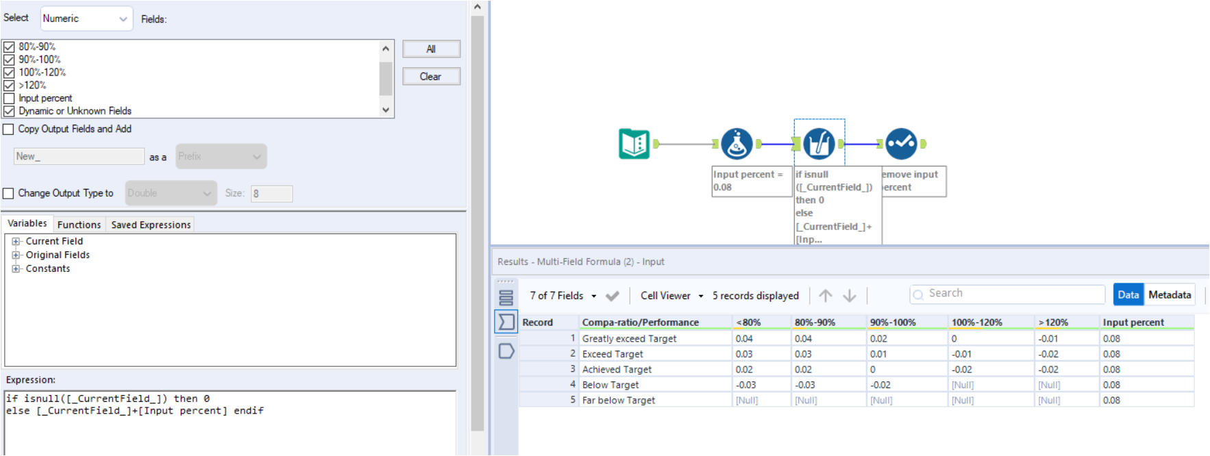 Formulas Based On Specific Cells Alteryx Community 