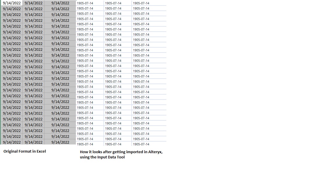 Solved Wrong Date Coming In Alteryx When Using Input Data Alteryx Community