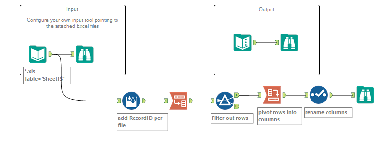 Challenge #19: Excel Record Locator - Alteryx Community
