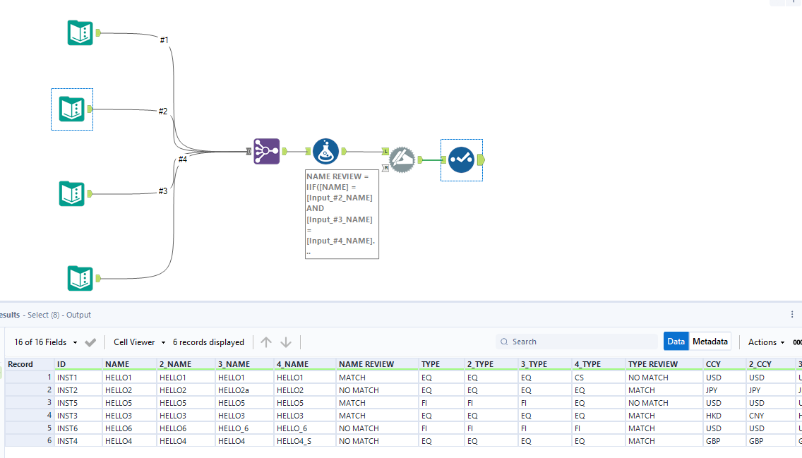 Compare multiple sources - Alteryx Community