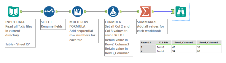 Challenge #19: Excel Record Locator - Alteryx Community