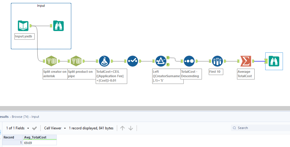 Challenge #343: Average App Cost - Alteryx Community
