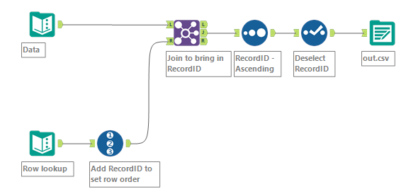 Reordering Rows - Alteryx Community