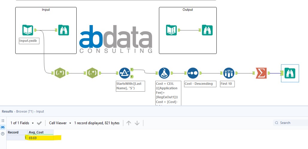 Challenge #343: Average App Cost - Alteryx Community