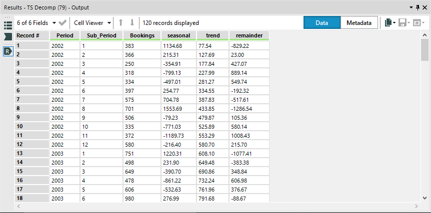 Solved: Data from TS Plot tool - Alteryx Community