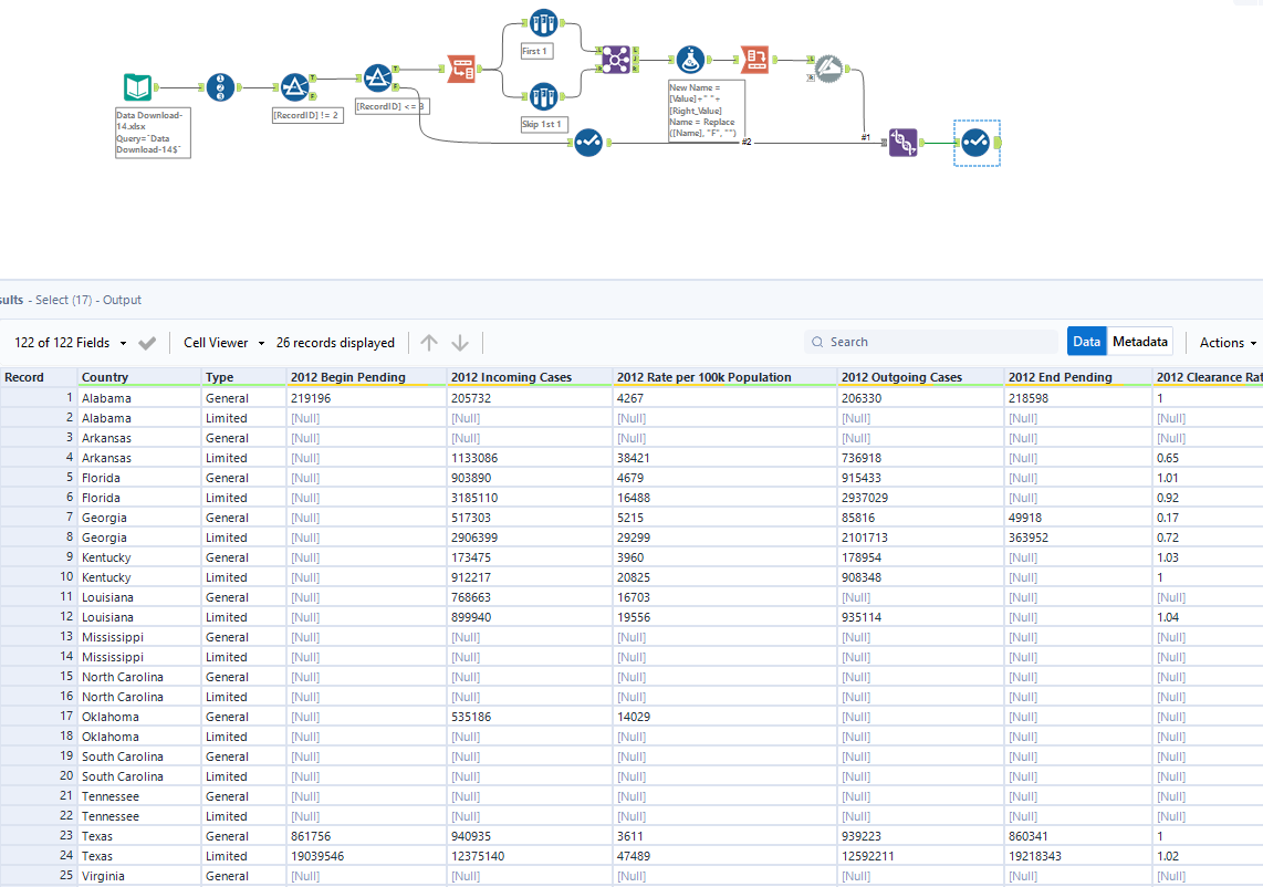 Preparing Excel Data - Alteryx Community