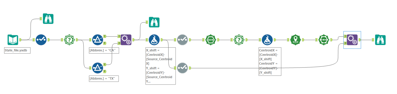 Solved: Shift polygons to different locations - Alteryx Community