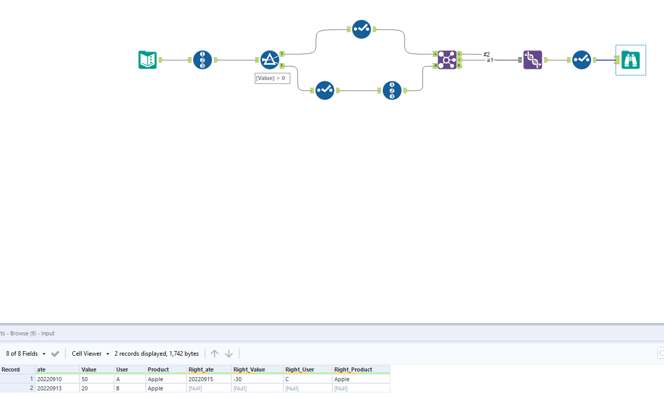 Solved: Move the values into new created column - Alteryx Community