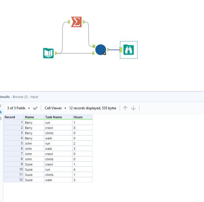 Solved Generate New Rows With New Tasks By Name Data Set Alteryx Community