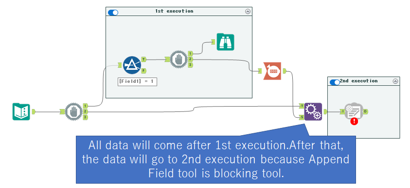 Block Until Done Tool Issue When We Use Publish Alteryx Community 