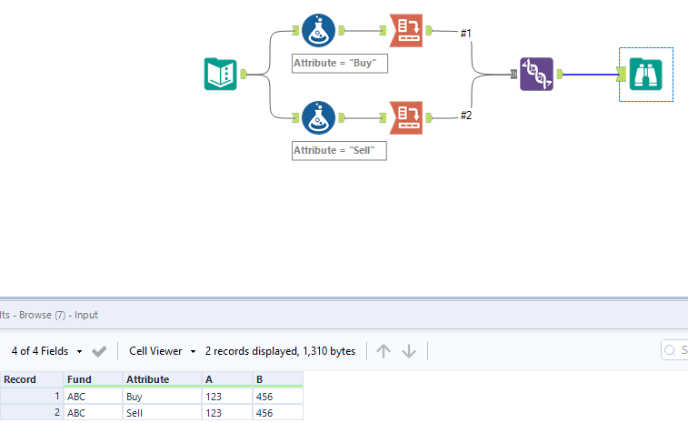 Transpose The Data Of The Dataset Alteryx Community 