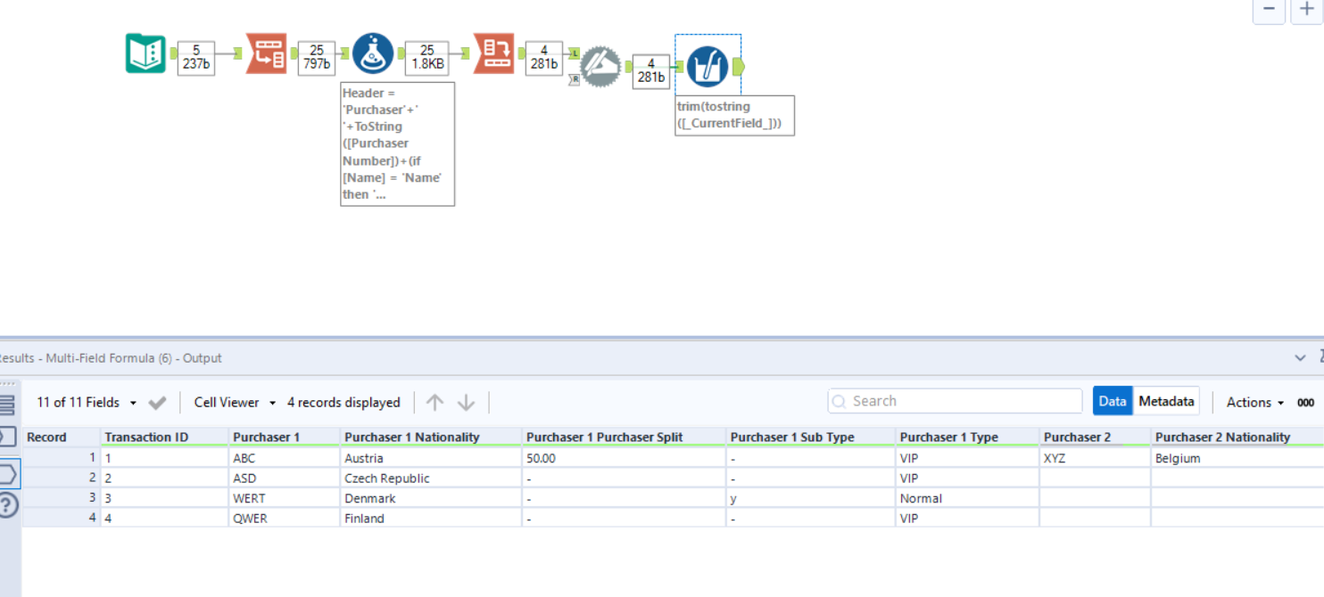 Solved: Changing data structure (crosstab) - Alteryx Community