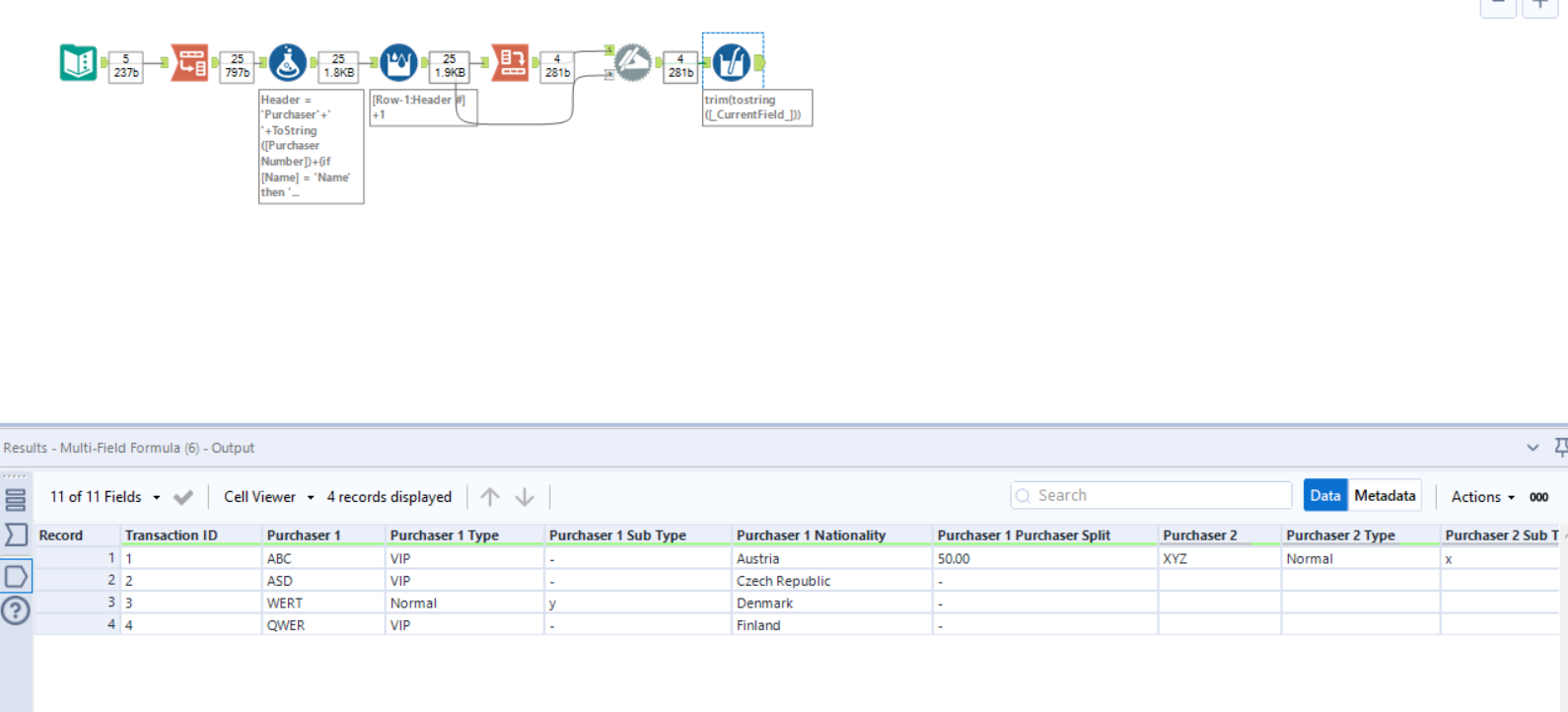 Solved: Changing data structure (crosstab) - Alteryx Community