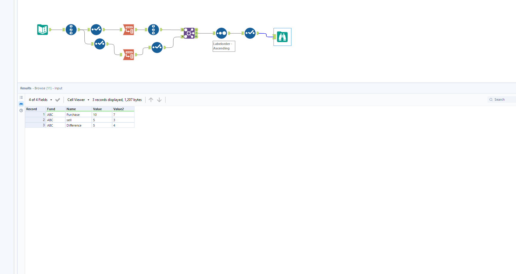 Solved: I want to transpose the value from row to column - Alteryx Community