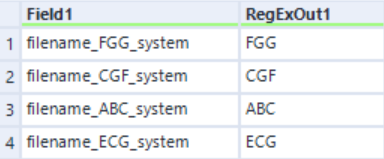 Solved: Conditional Statement - Alteryx Community