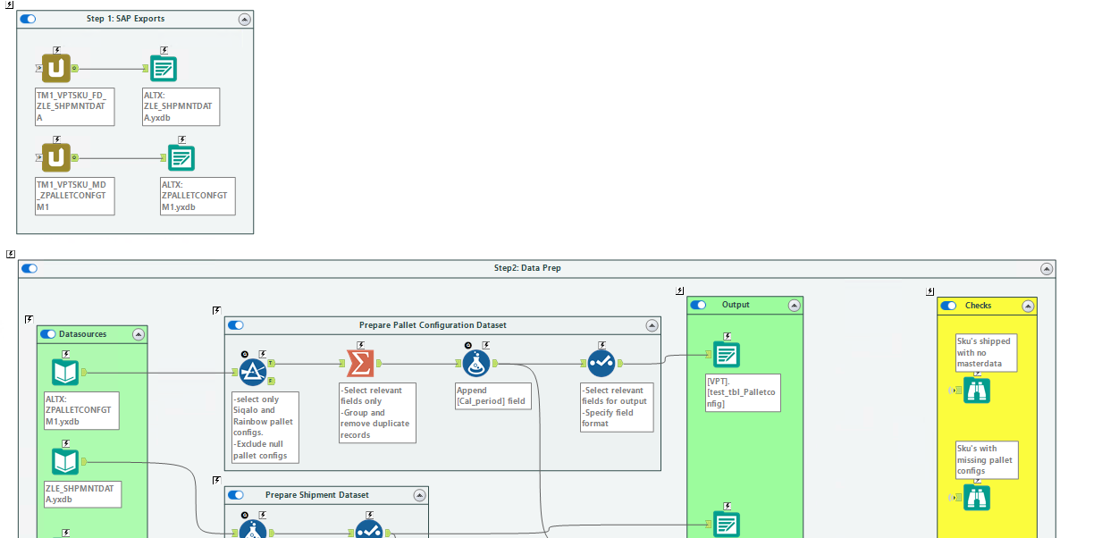 Set order of execution - Alteryx Community