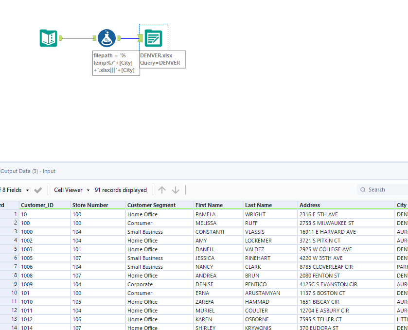 Dynamic Filtering And File Creation Alteryx Community 