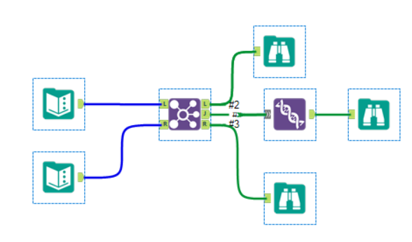 Solved: Joining two files with mismatching rows - Alteryx Community