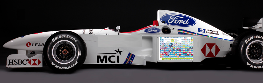 The Periodic Table of Alteryx Tools | Gift of the ... - Alteryx Community