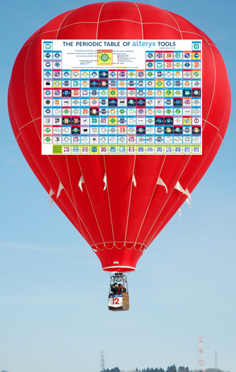 The Periodic Table of Alteryx Tools | Gift of the ... - Alteryx Community
