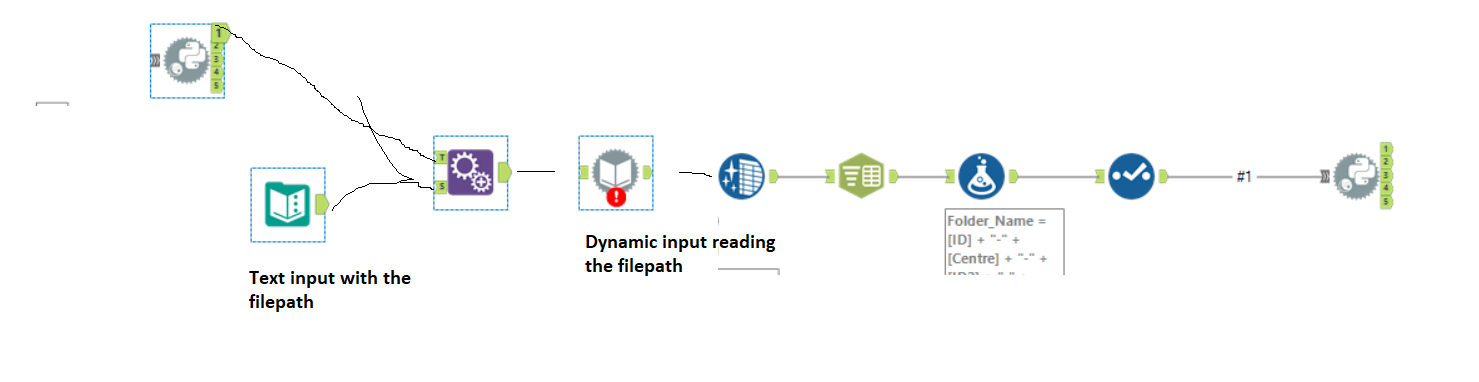 Is My Python Tool Being Executed Even Though Its N Alteryx Community