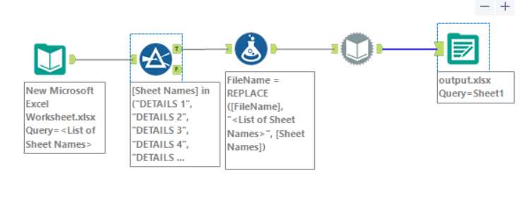 Solved: HOW TO SELECT SPECIFIC SHEETS IN A WORKBOOK AND CO... - Alteryx Community