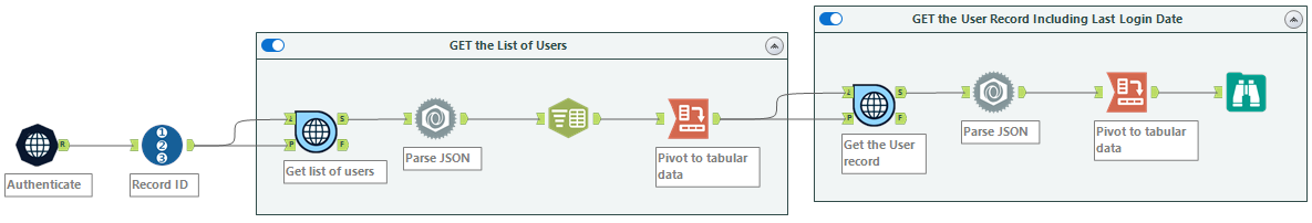 Solved: Complete list of users showing their role profile ... - Alteryx ...