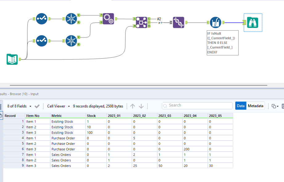 Solved: Fill Missing Rows - Stock Forecaster - Alteryx Community
