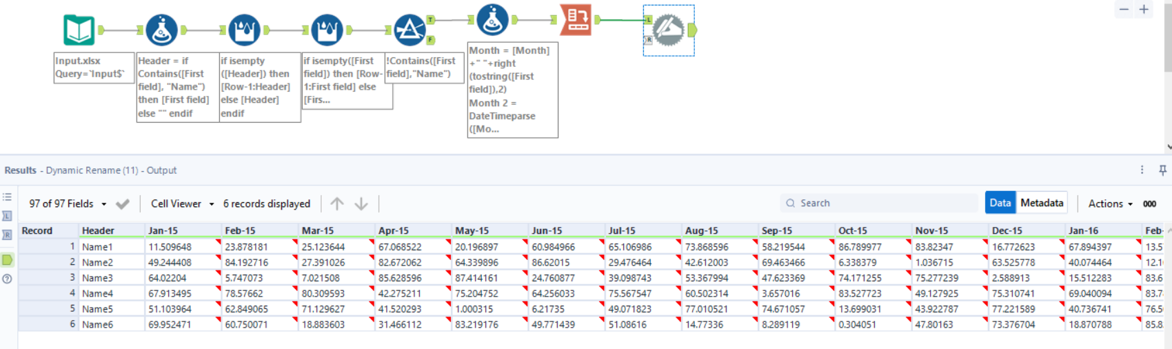 Seperate data sets and cross tab - Alteryx Community