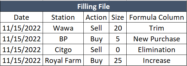Historical Data Comparison with Formula - Alteryx Community
