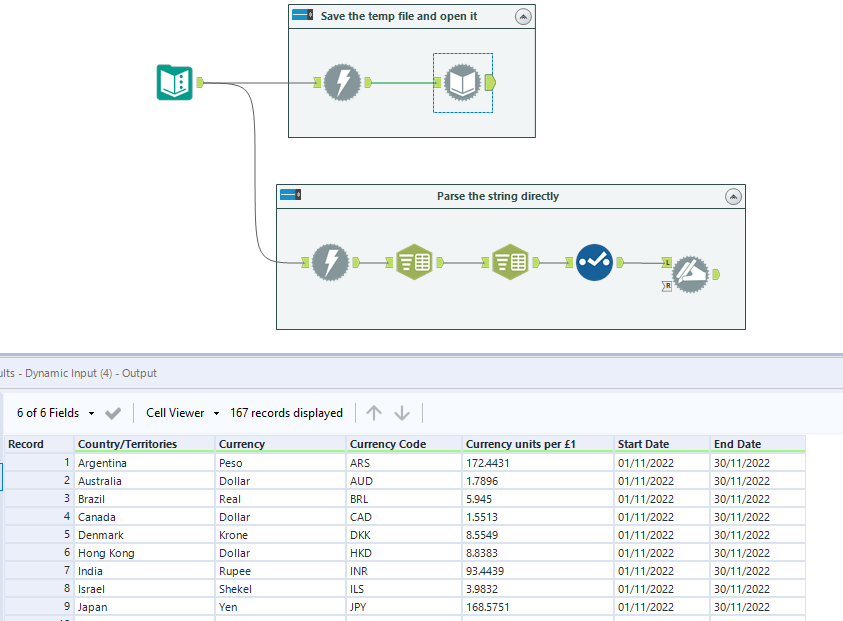 Solved: Download CSV data from online - Alteryx Community