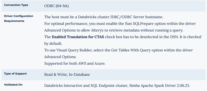 Whether you can write data to the databricks using... - Alteryx Community