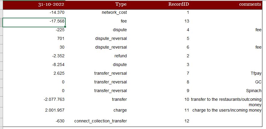 Solved: Order of rows - Alteryx Community