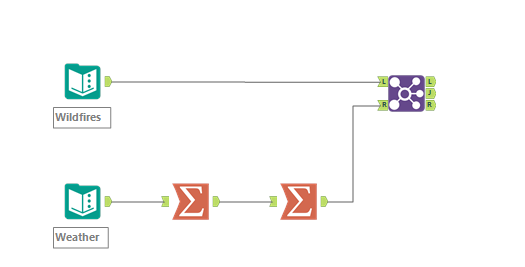 Joining two datasets by county and date - Alteryx Community